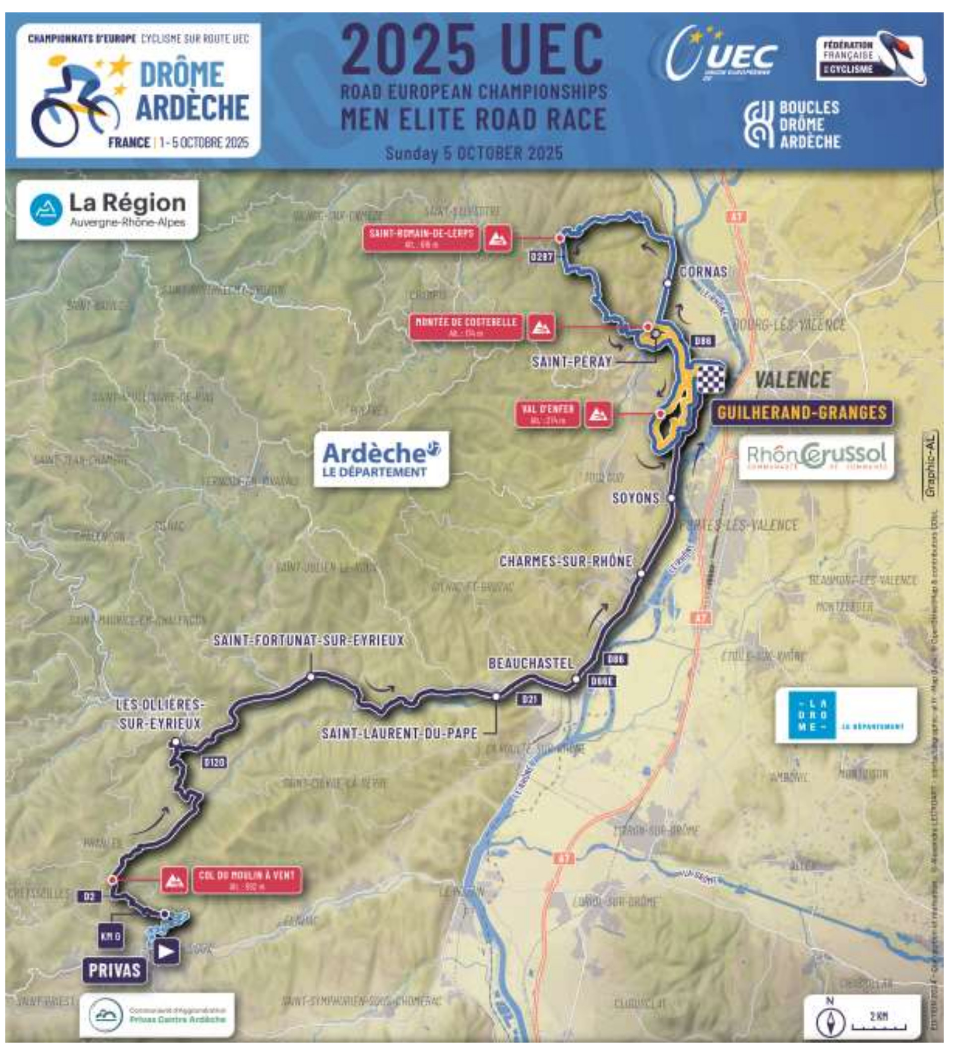 2025 : Championnats d’Europe sur Route en France – Top départ - France à vélo