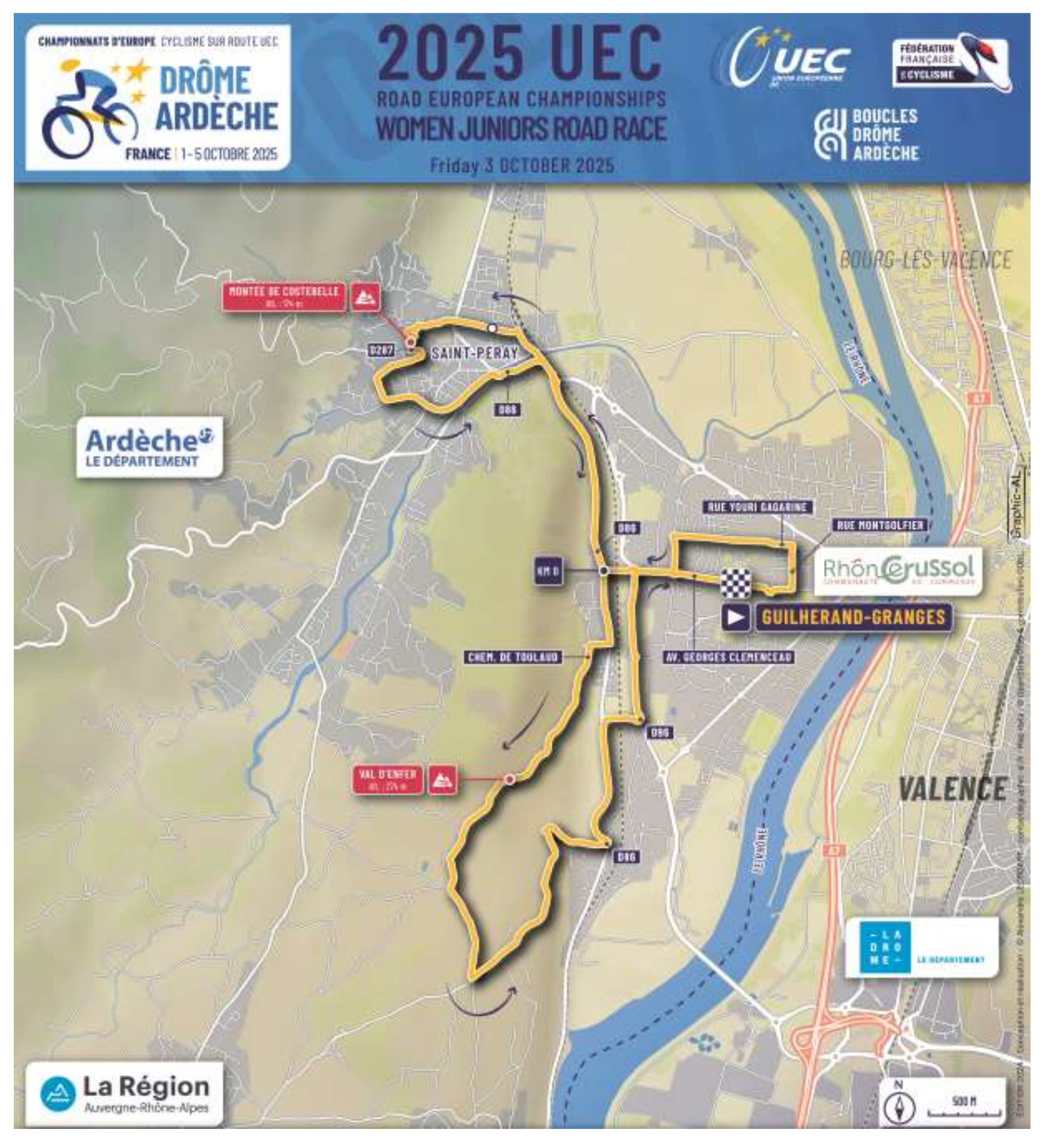 2025 : Championnats d’Europe sur Route en France – Top départ - France ...