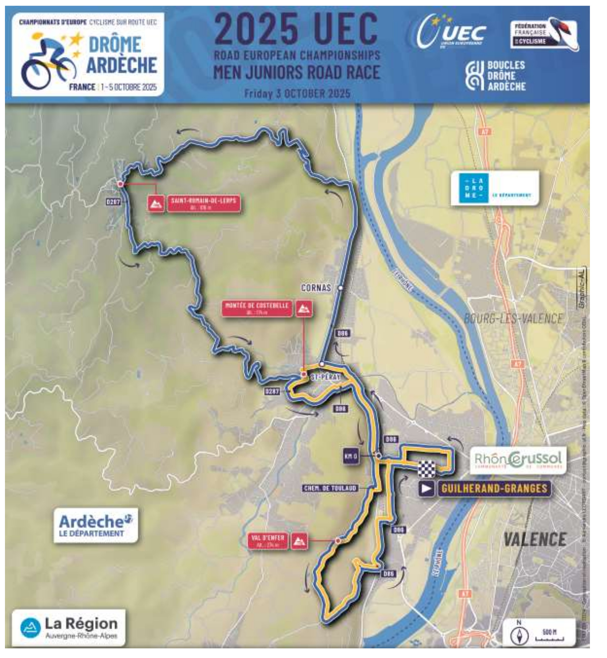 2025 : Championnats d’Europe sur Route en France – Top départ - France à vélo