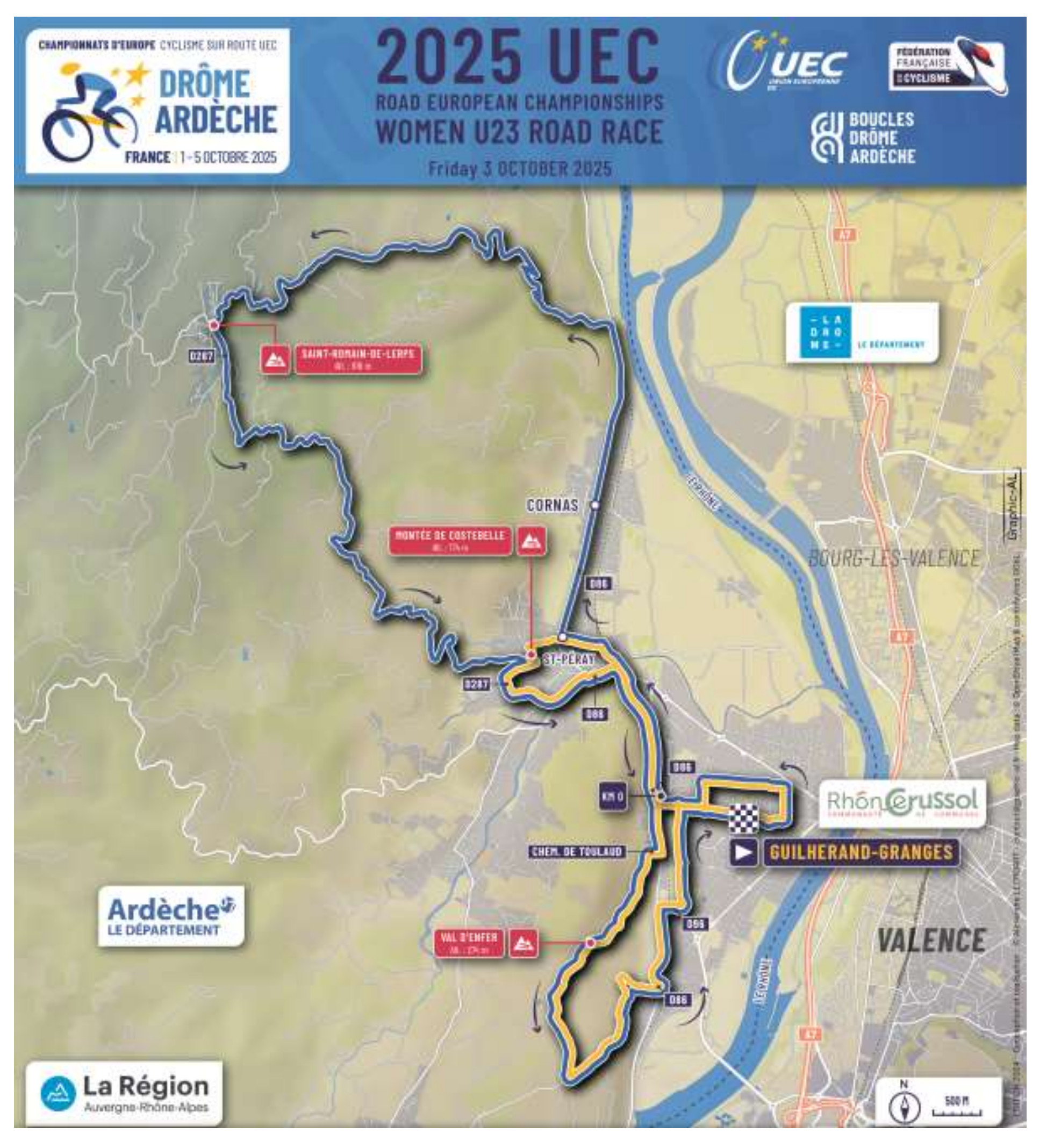 2025 : Championnats d’Europe sur Route en France – Top départ - France à vélo